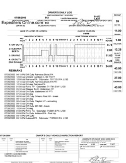 Watching the clock - Have the new HOS rules impacted expediting ...